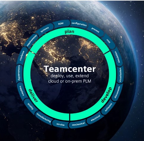 NexTech PLM Solutions - Innovative Product Lifecycle Management